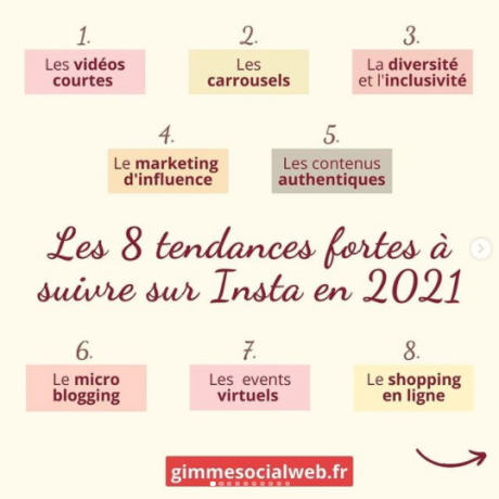 Les dernières tendances Instagram